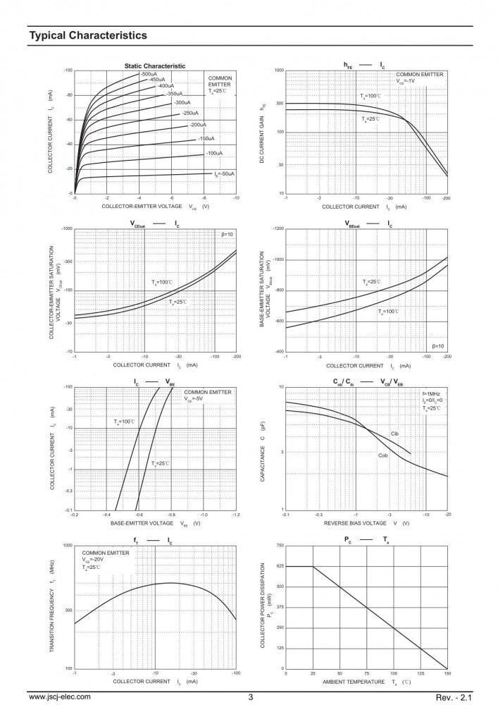 2N3906-TA datasheet page 3