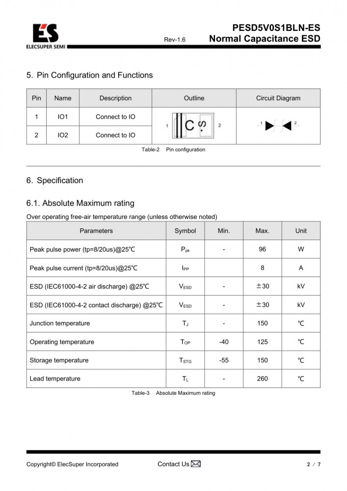 PESD5V0S1BLN-ES datasheet page 2