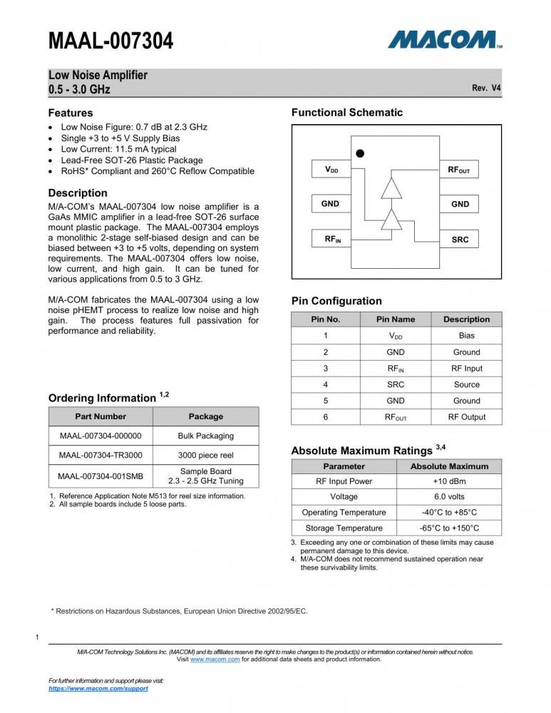 MAAL-007304 datasheet page 1