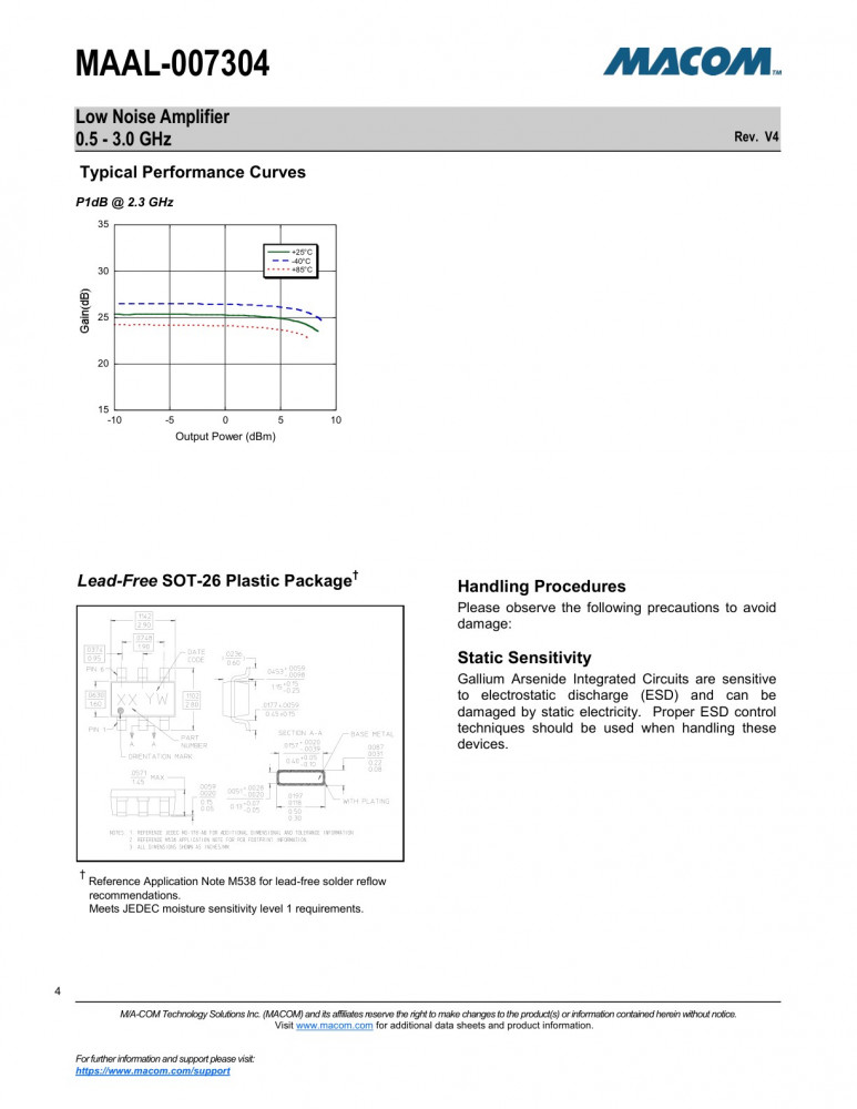 MAAL-007304 datasheet page 4