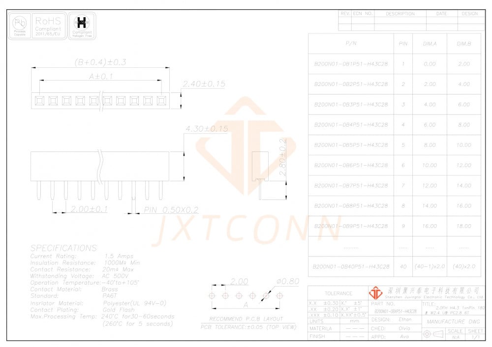 B200N01-0B8P51-H43C28 technical drawing page