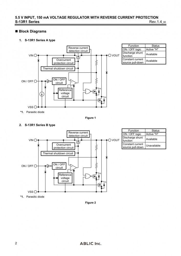 ABLIC S-13R1 datasheet page 2