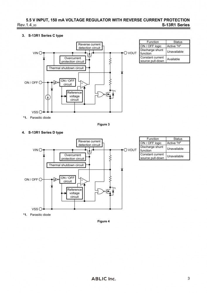 ABLIC S-13R1 datasheet page 3