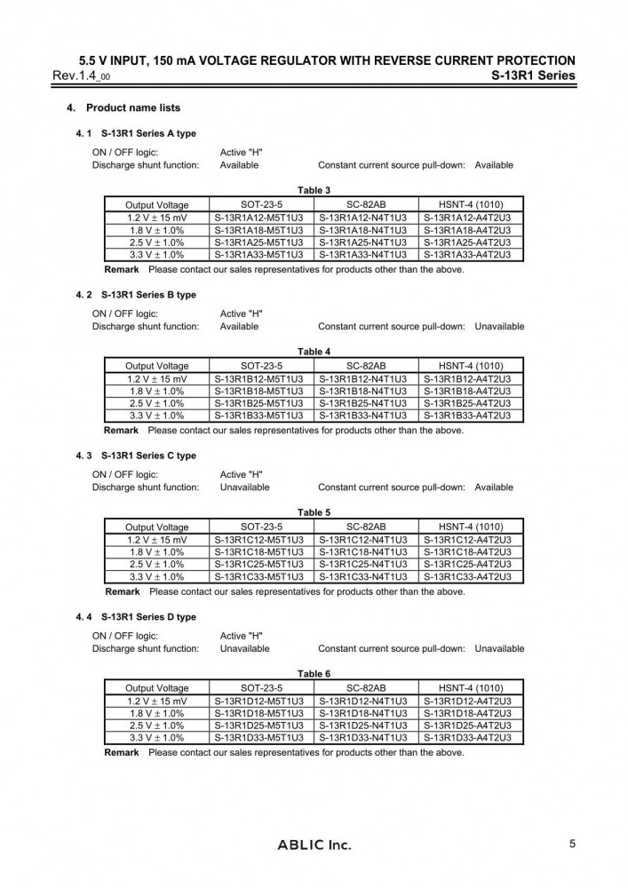 ABLIC S-13R1 datasheet page 5