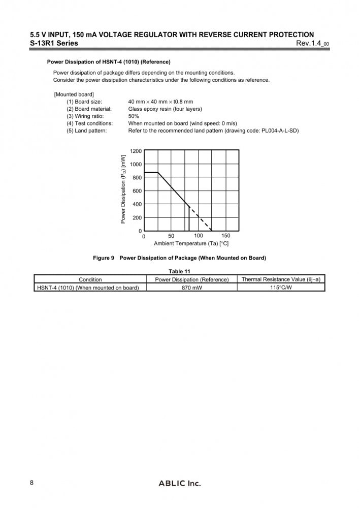 ABLIC S-13R1 datasheet page 8