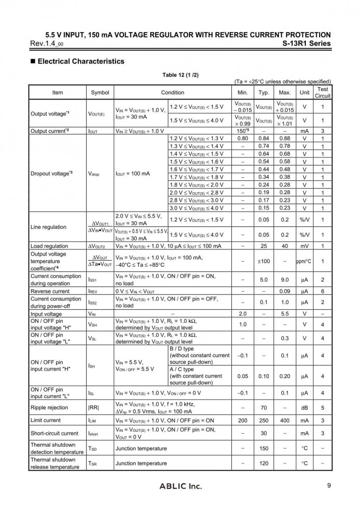 ABLIC S-13R1 datasheet page 9
