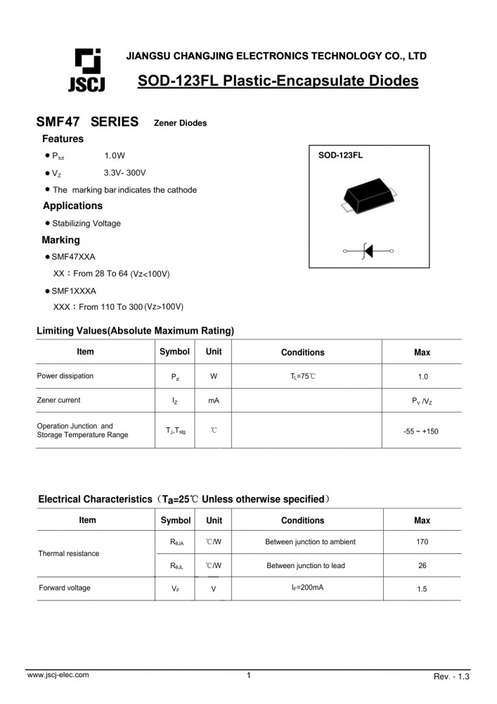SMF47 Series datasheet page 1