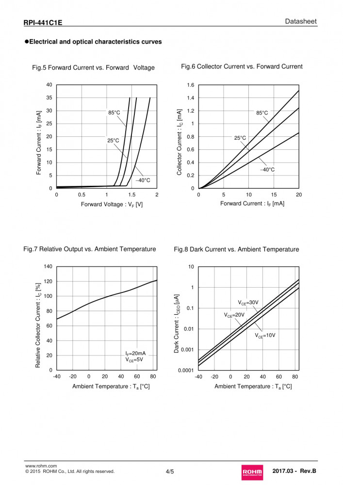RPI-441C1E technical document page 4