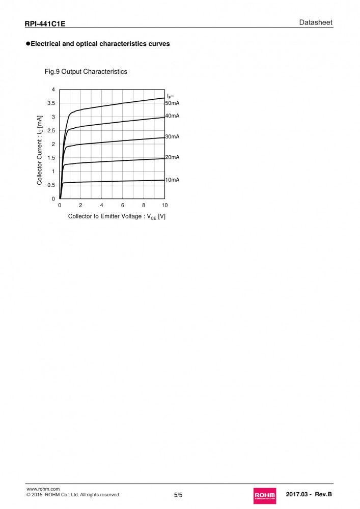 RPI-441C1E technical document page 5