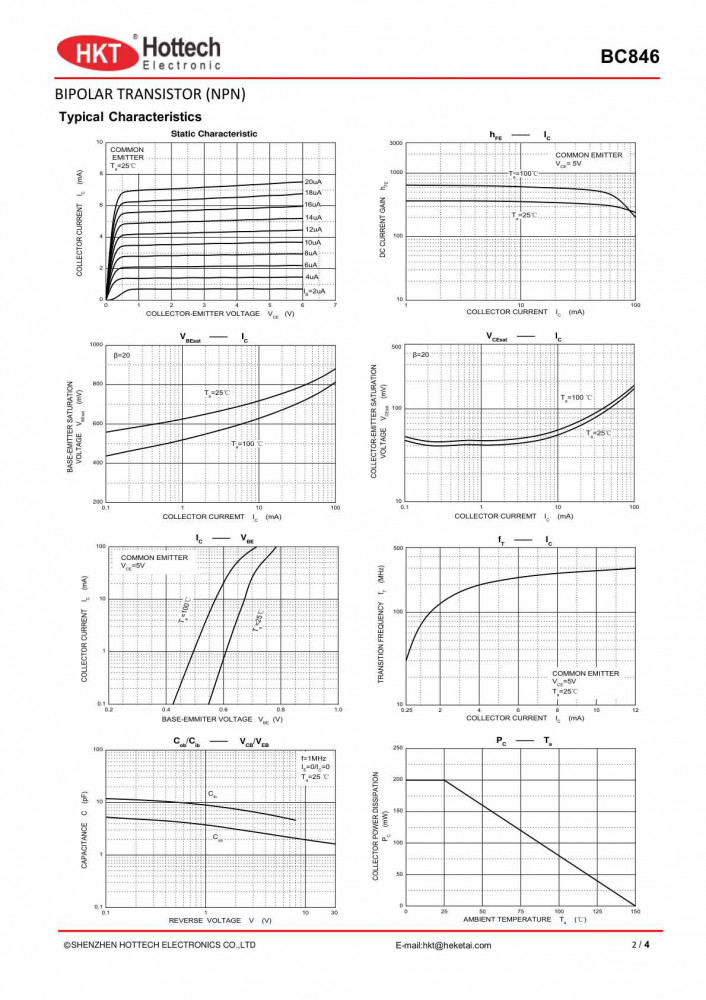 BC846C technical document page 2