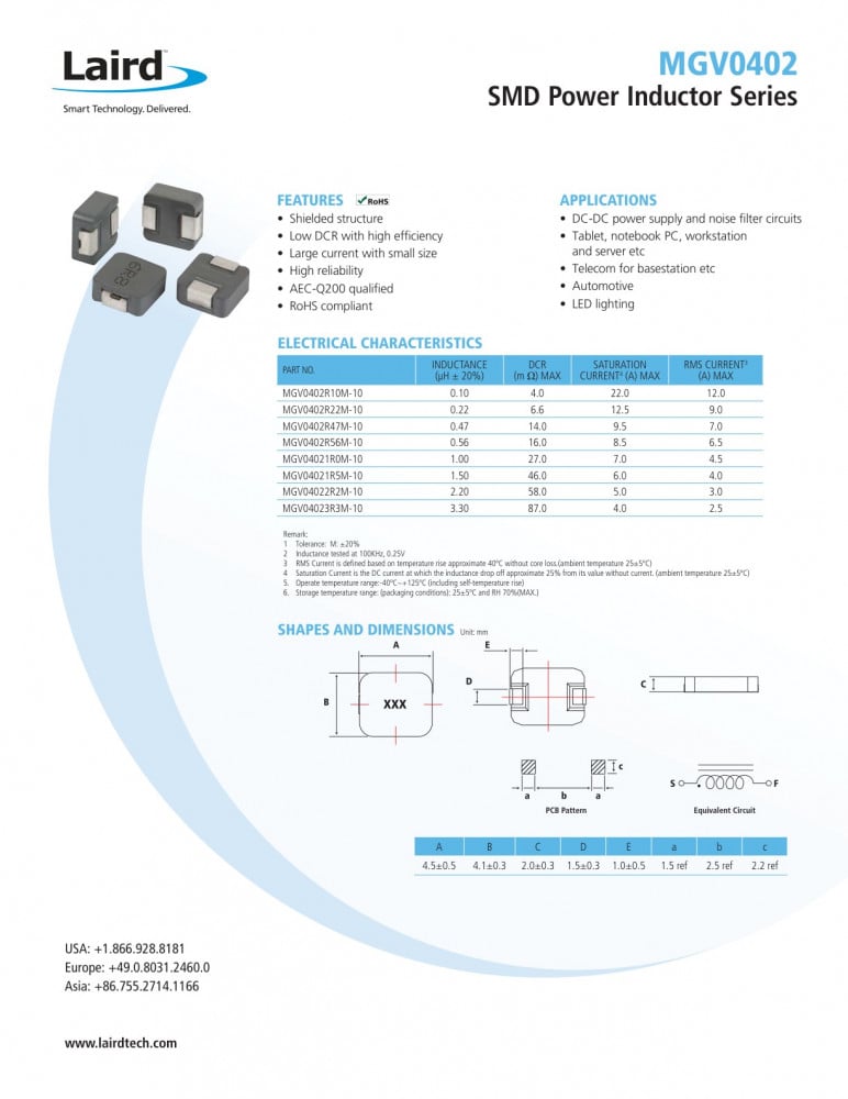 Laird MGV0402 series datasheet page 1