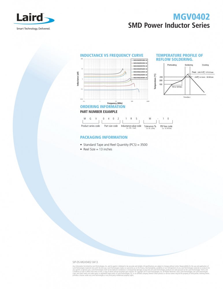 Laird MGV0402 series datasheet page 3