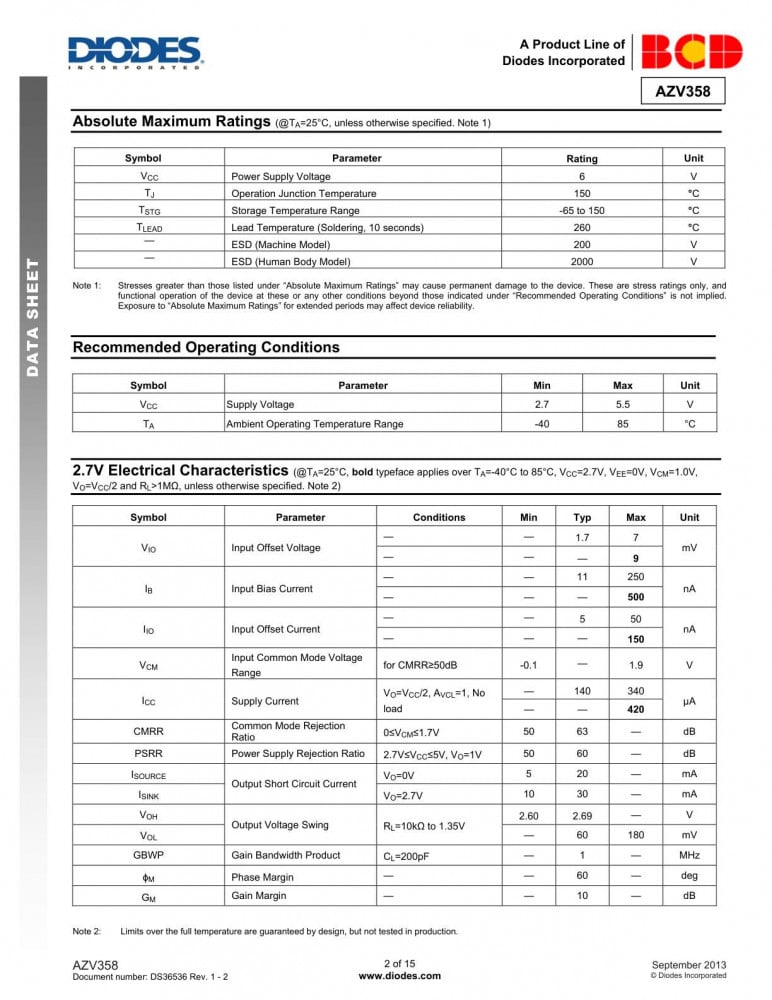 AZV358 technical document page 2