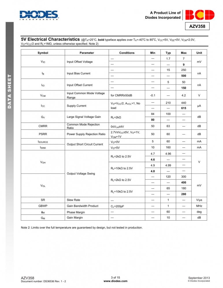 AZV358 technical document page 3