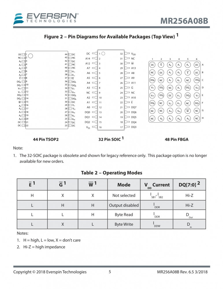 MR256A08B datasheet page 5