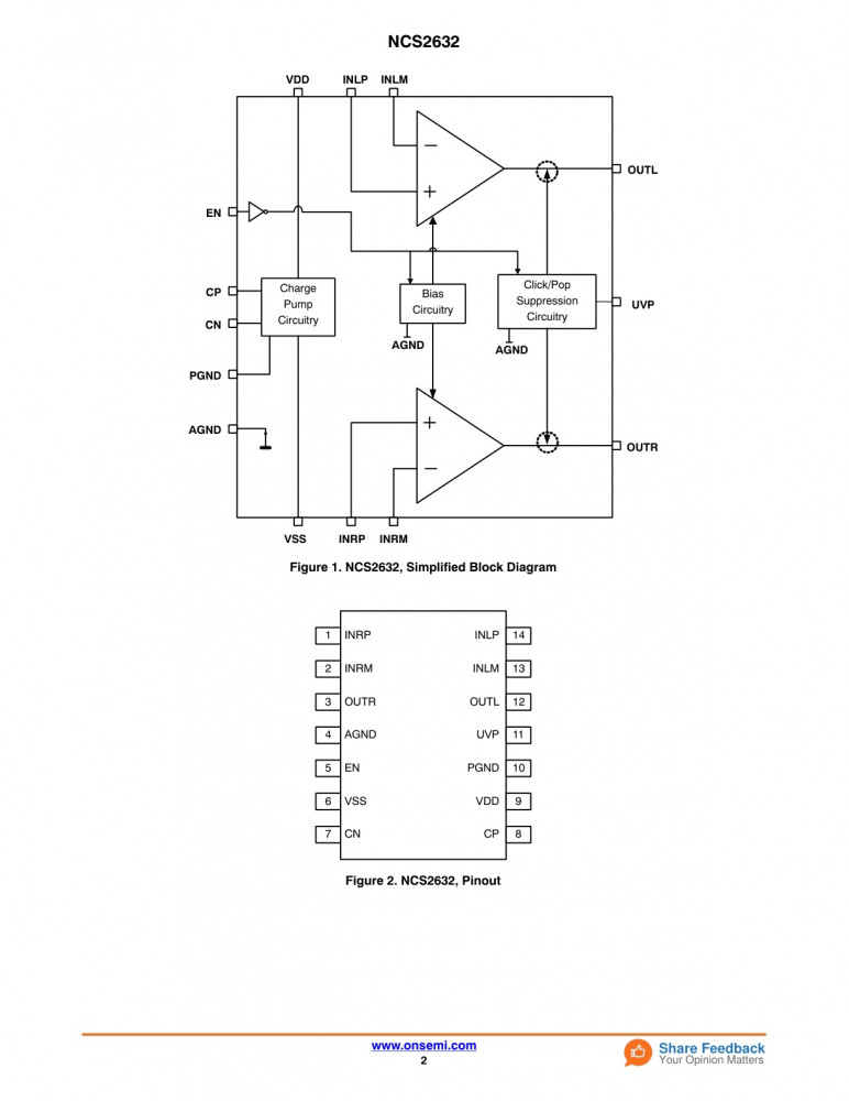 NCS2632 datasheet page 2