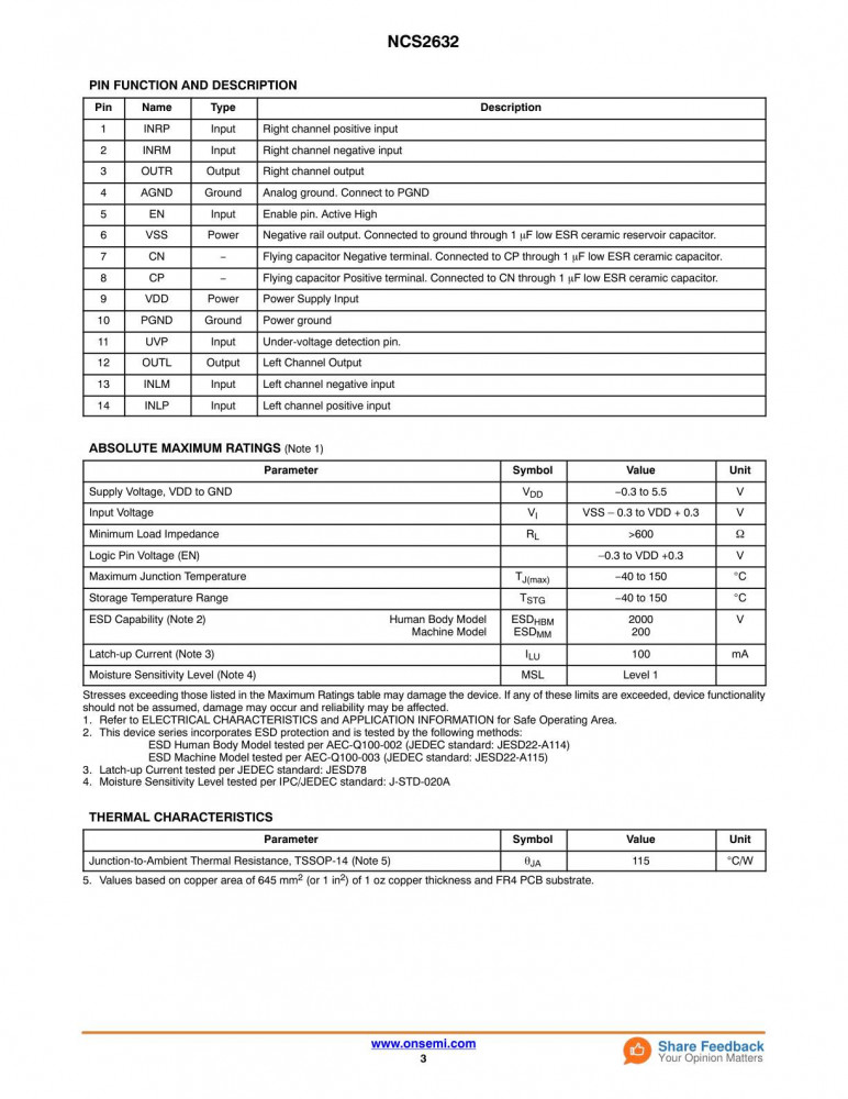 NCS2632 datasheet page 3