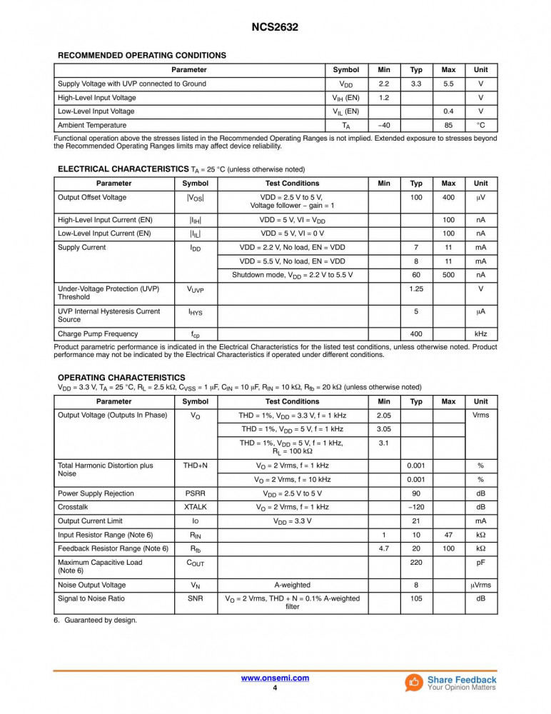 NCS2632 datasheet page 4