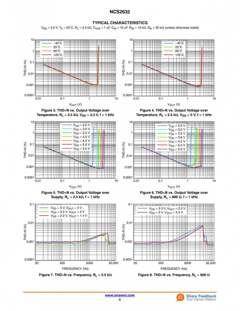 NCS2632 datasheet page 5