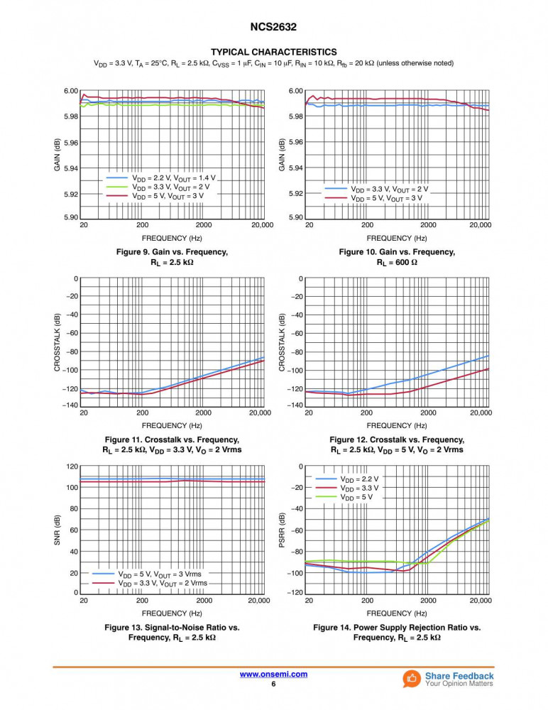 NCS2632 datasheet page 6