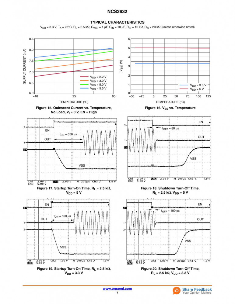 NCS2632 datasheet page 7
