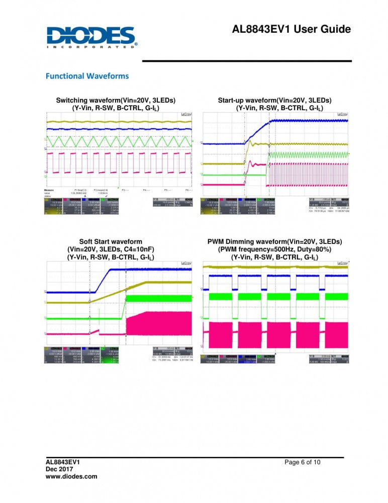 AL8843EV1 document page 6