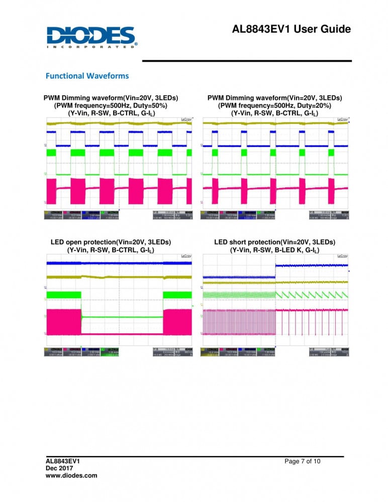 AL8843EV1 document page 7