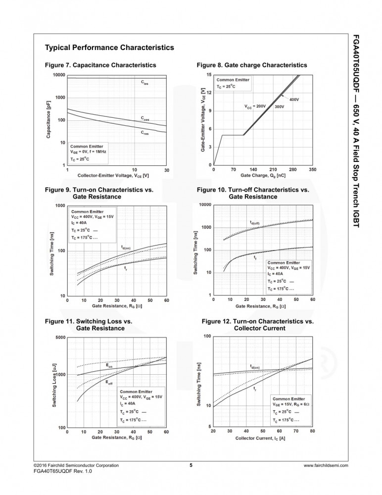 FGA40T65UQDF datasheet page 6
