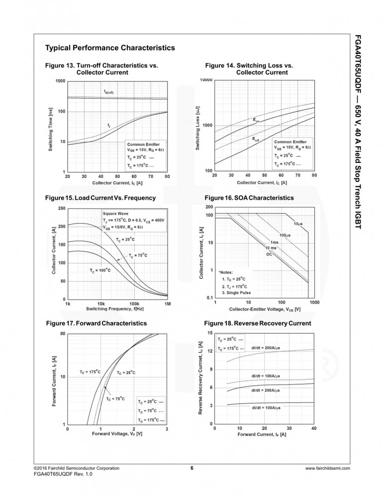 FGA40T65UQDF datasheet page 7