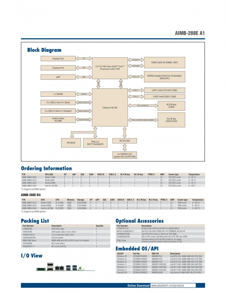 AIMB-288E document page 2