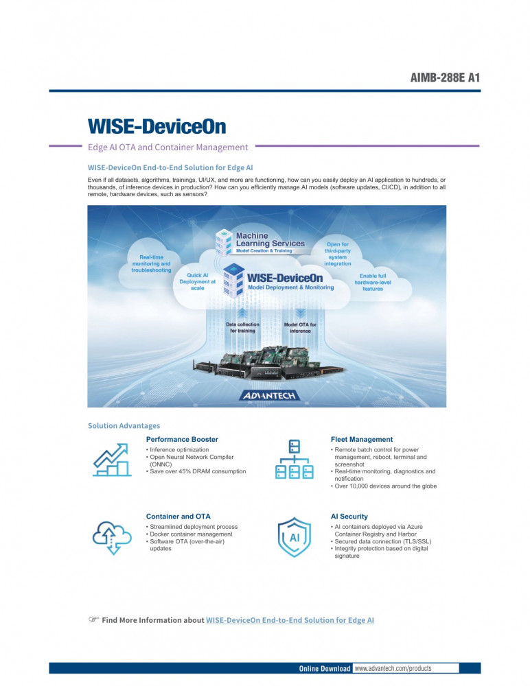 AIMB-288E document page 4