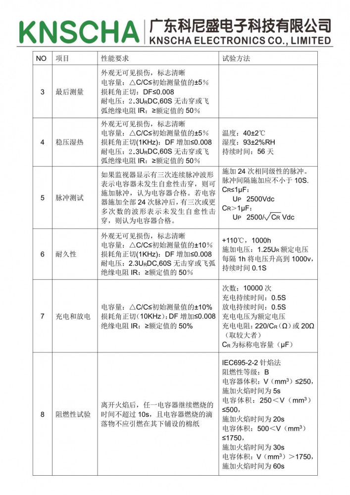 MPX334K31C3KN15600 specification page 5