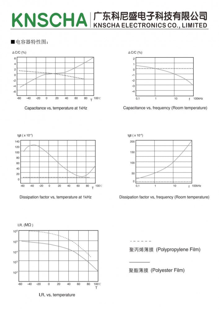 MPX334K31C3KN15600 specification page 6