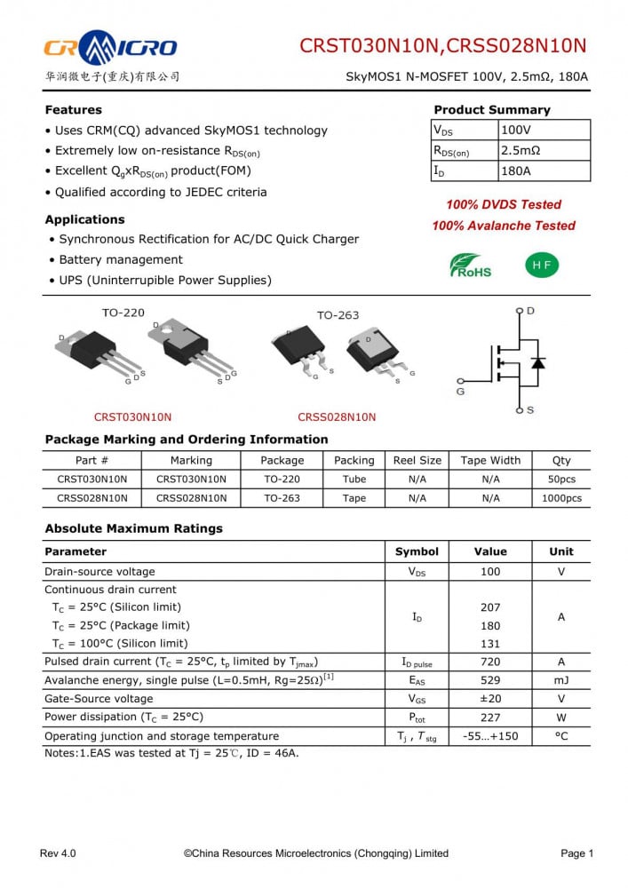 CRSS028N10N datasheet page 1