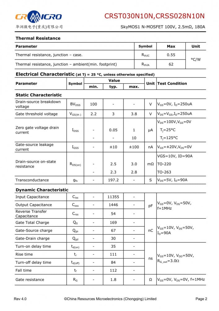 CRSS028N10N datasheet page 2