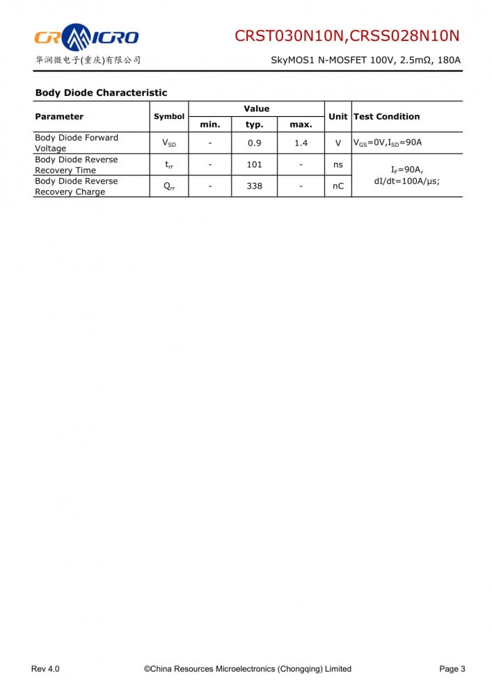 CRSS028N10N datasheet page 3