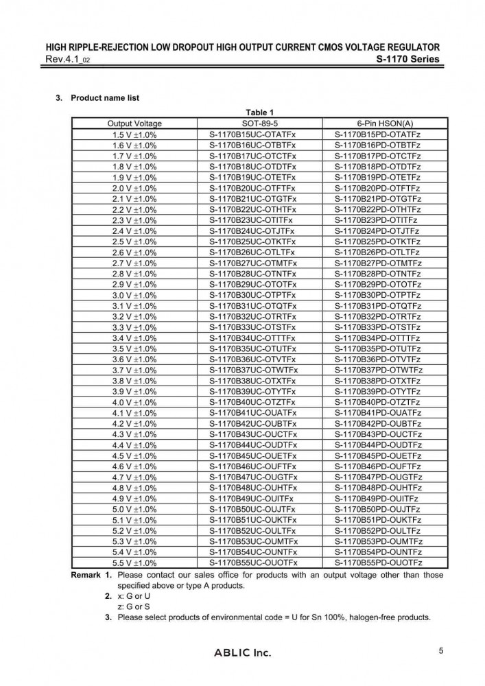 S-1170 datasheet page 5