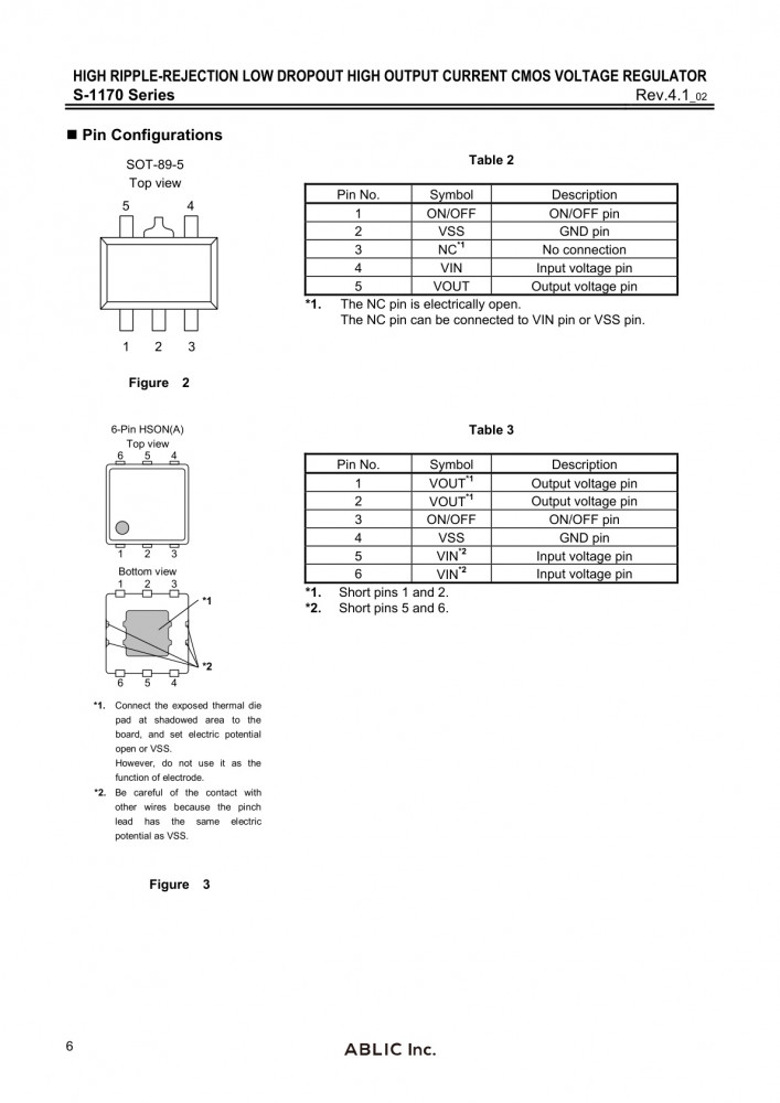 S-1170 datasheet page 6
