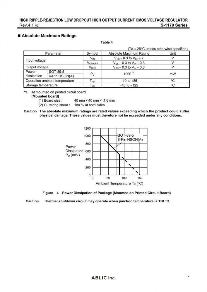 S-1170 datasheet page 7