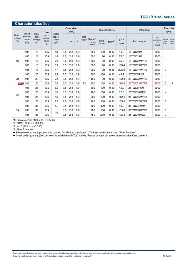 PANASONIC TQC series datasheet page 2