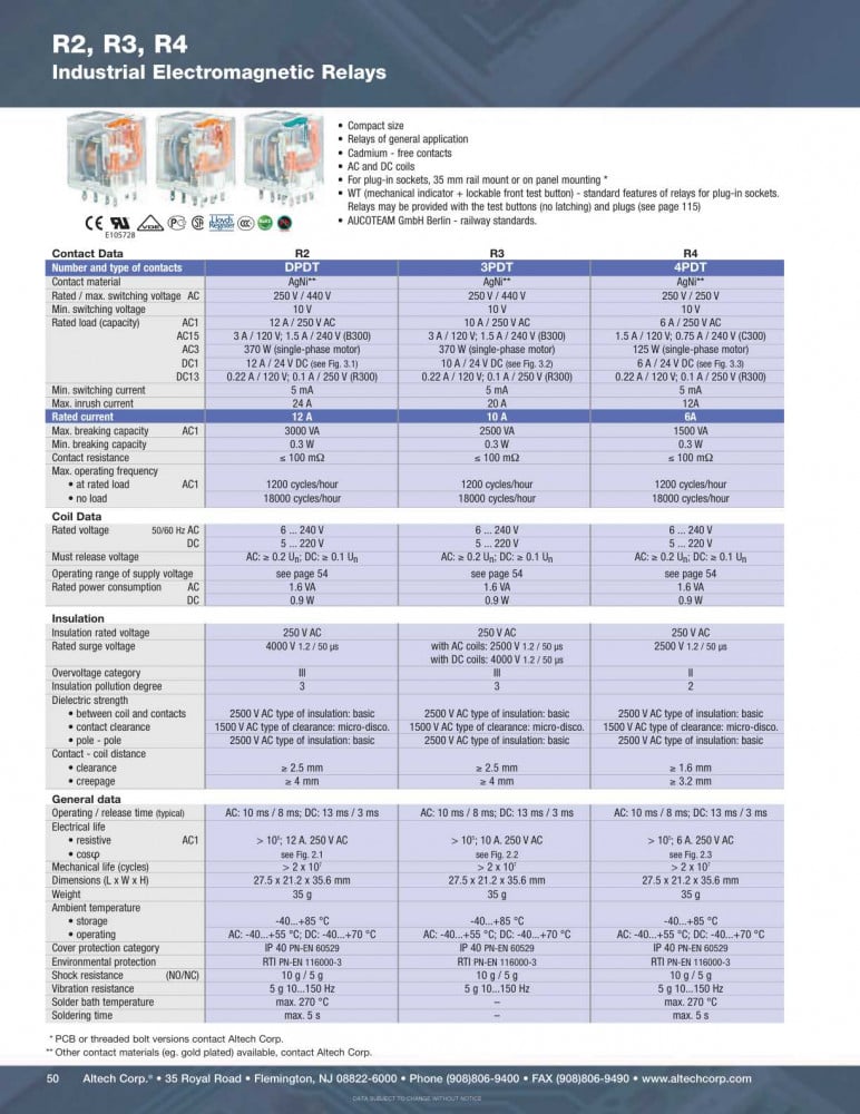 Altech relay datasheet page 1