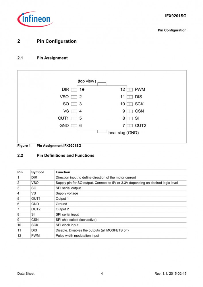 IFX9201SG datasheet page 4