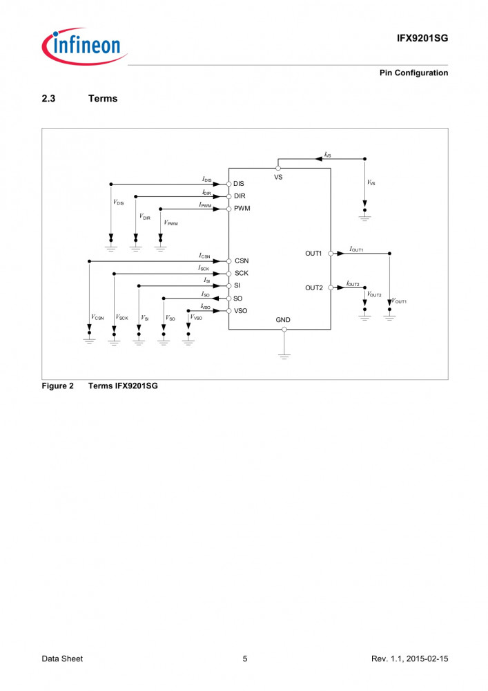 IFX9201SG datasheet page 5