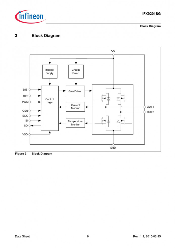 IFX9201SG datasheet page 6
