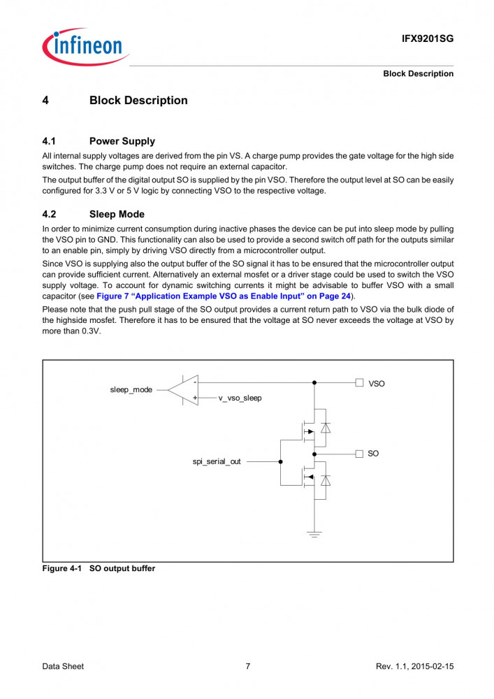 IFX9201SG datasheet page 7