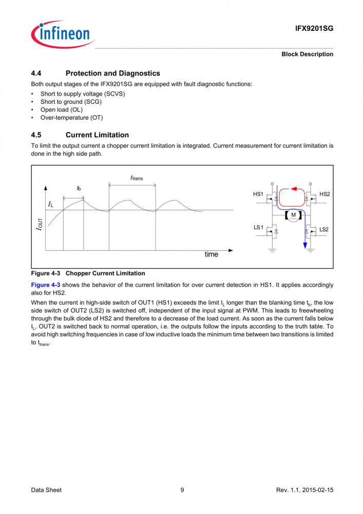 IFX9201SG datasheet page 9