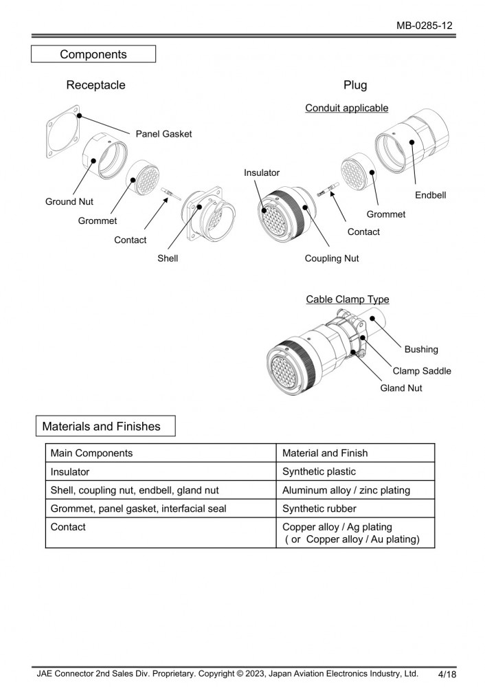 JK06 Series datasheet page 4