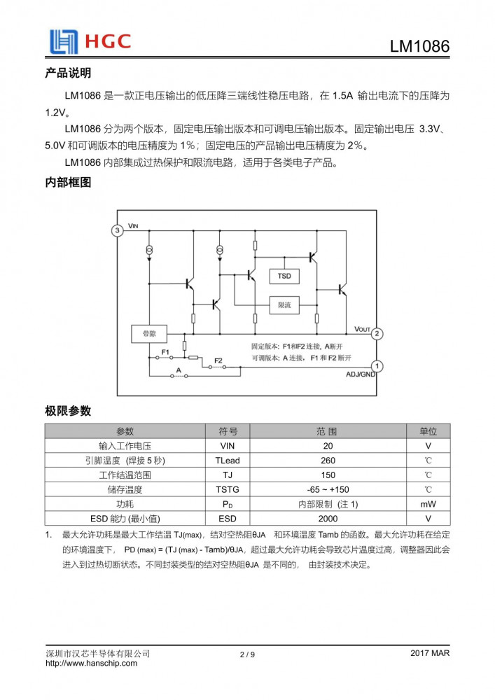 LM1086 datasheet page 2