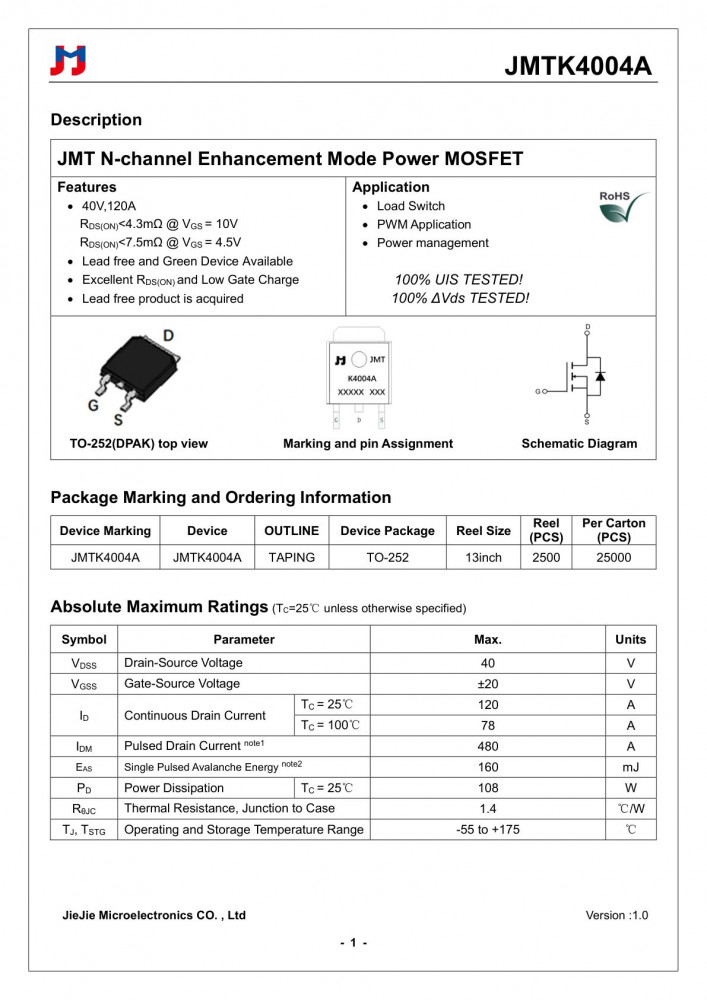 JMTK4004A datasheet page 1
