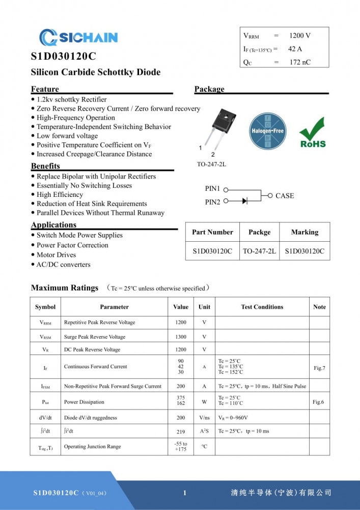 S1D030120C datasheet page 1